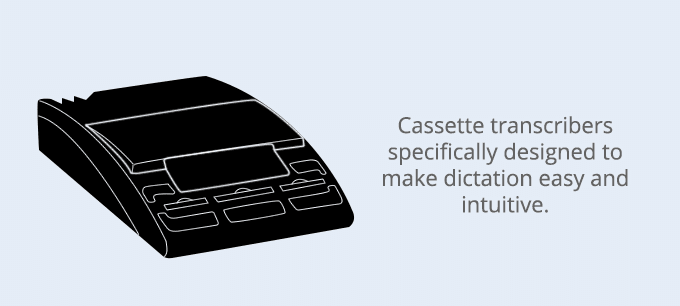 Cassette Transcribers | TranscriptionGear.com